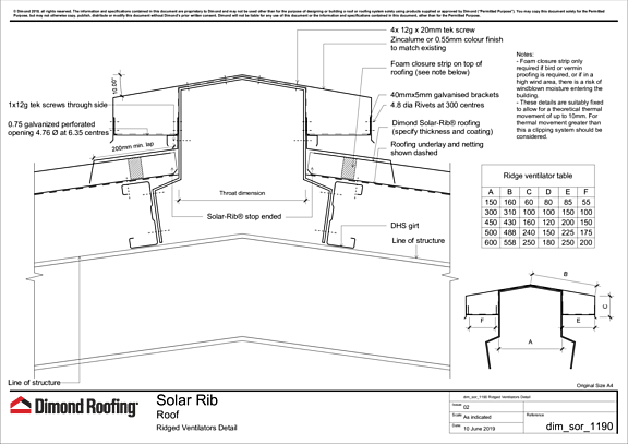 Solar-Rib Roofing New Zealand | Dimond Roofing