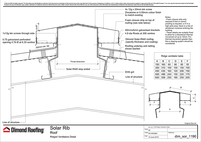 Solar-Rib Roofing New Zealand | Dimond Roofing