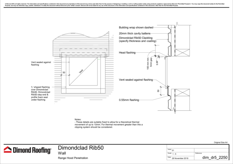 Dimondclad Rib50 Cladding | Dimond Roofing